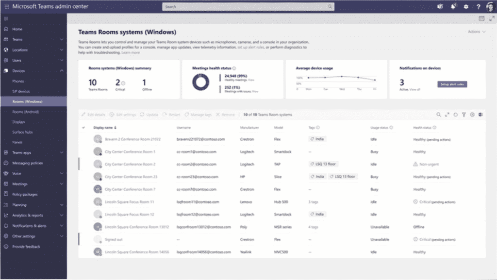 Teams Room - Adeo-informatique Perpignan
